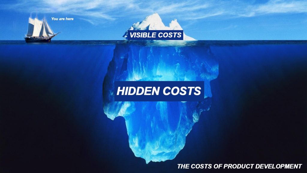 The Costs of Product Development – Anidea Engineering Blog